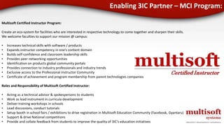 Multisoft Institute Industry Integrated Centre (3IC) for Your College | PPT