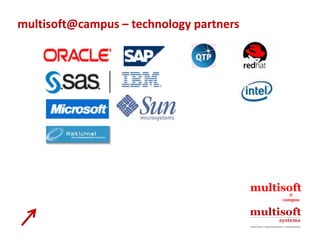 Multisoft@Campus Presentation | PPT