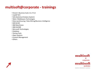 Multisoft@Corporate Presentation | PPT