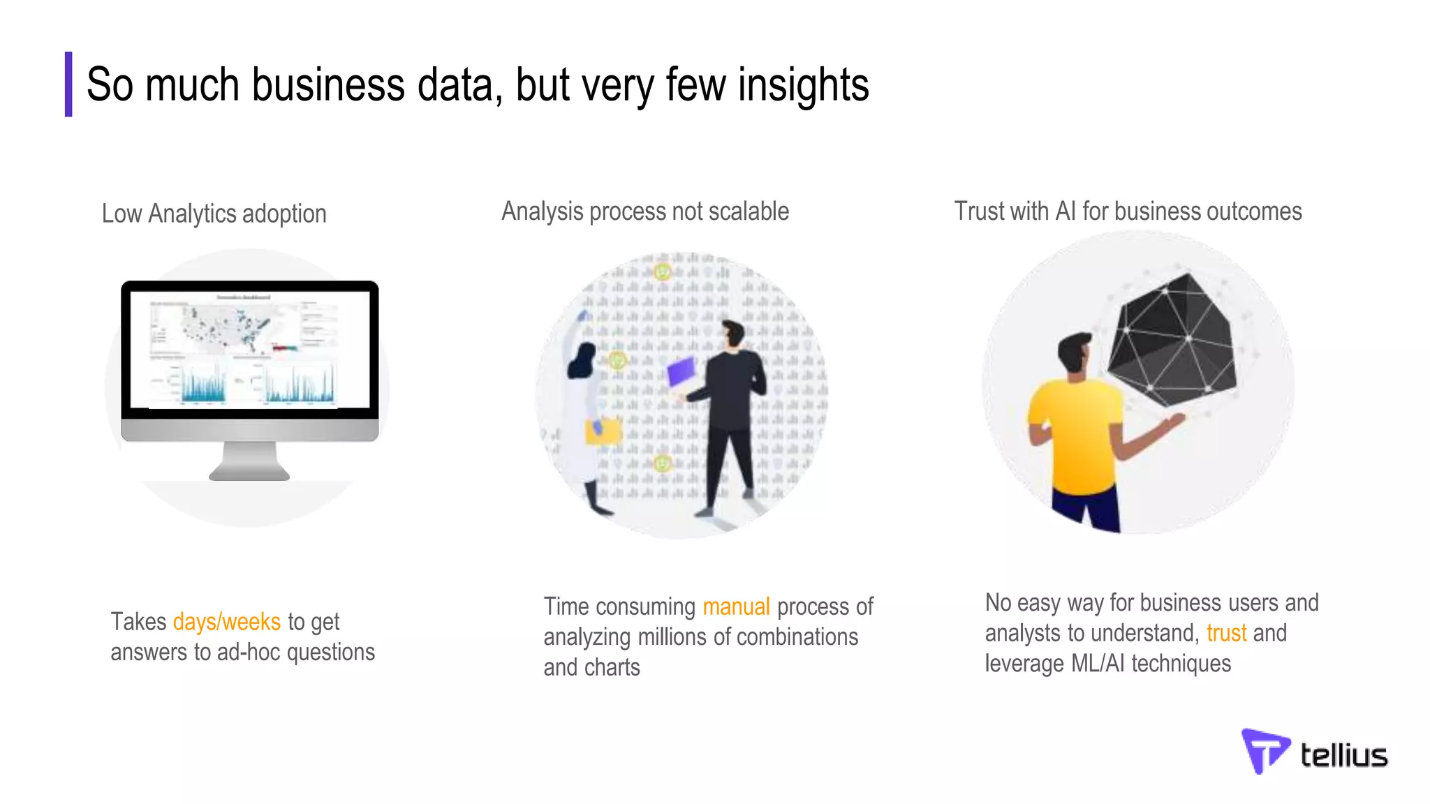 Multi Source Data Analysis using Spark and Tellius | PPTX | Databases | Computer Software and ...
