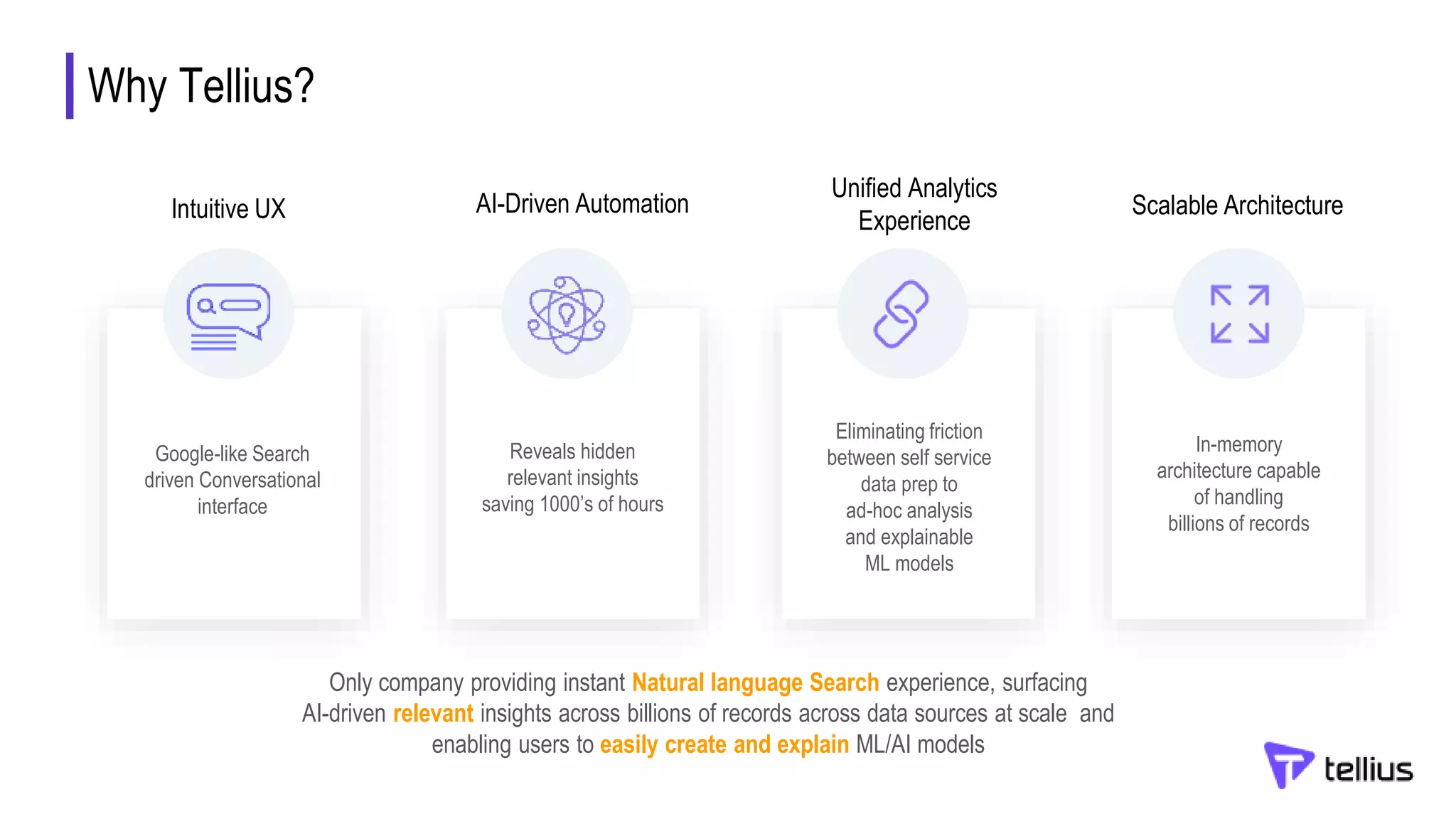 Multi Source Data Analysis using Spark and Tellius | PPTX | Databases | Computer Software and ...