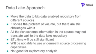 Multi Source Data Analysis using Spark and Tellius | PPTX | Databases | Computer Software and ...