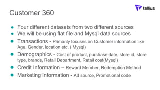 Multi Source Data Analysis using Spark and Tellius | PPTX | Databases | Computer Software and ...