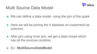 Multi Source Data Analysis using Spark and Tellius | PPTX | Databases | Computer Software and ...