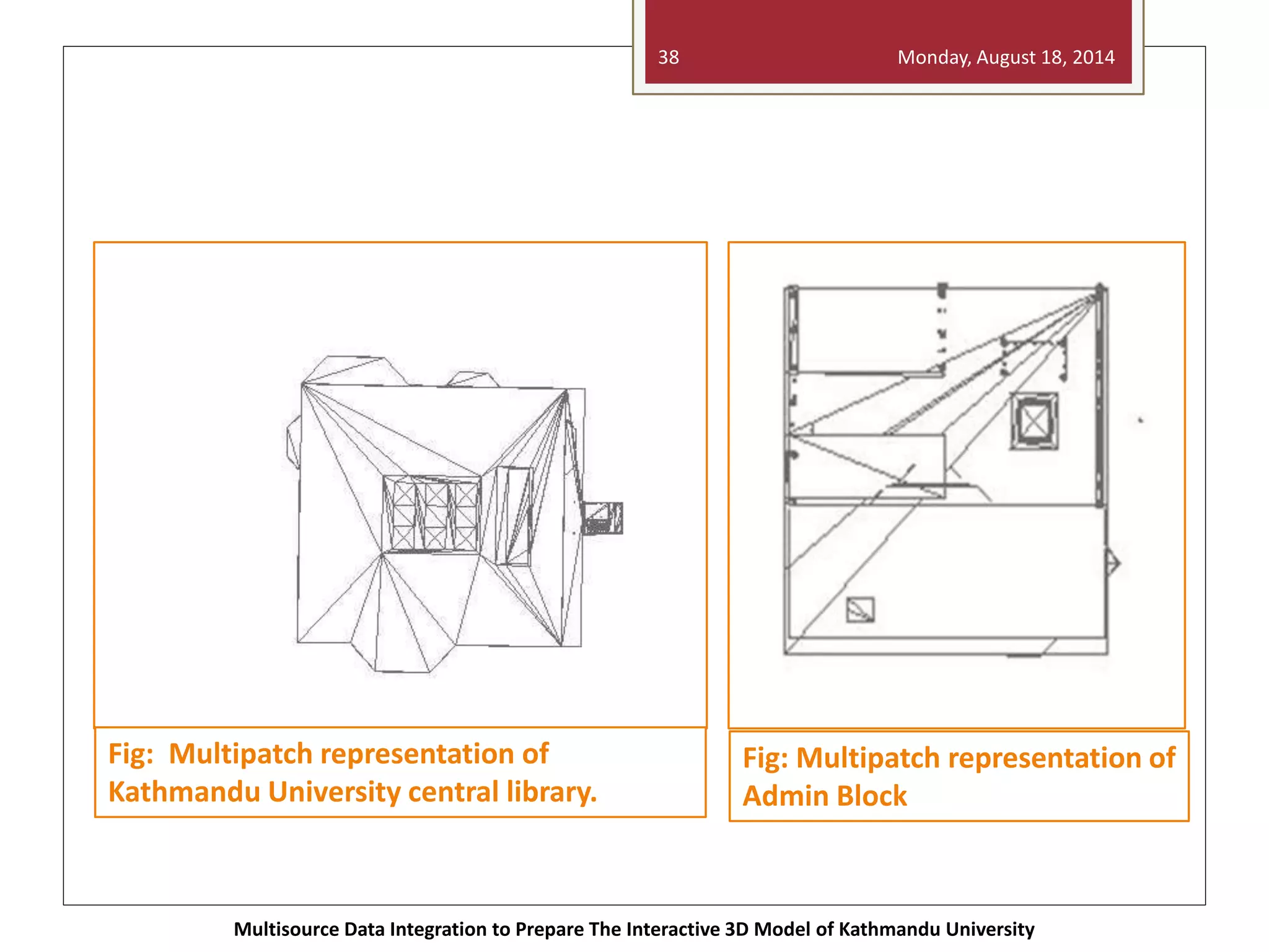 Multisource Data Integration to prepare Interactive 3D Model of ...