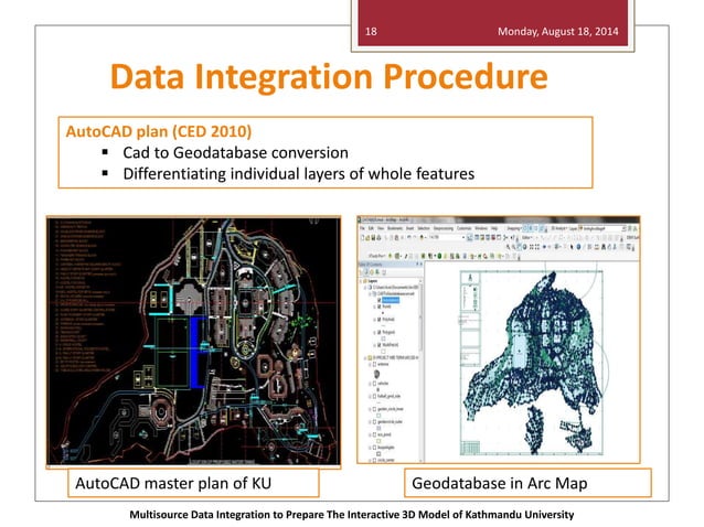 Multisource Data Integration to prepare Interactive 3D Model of ...