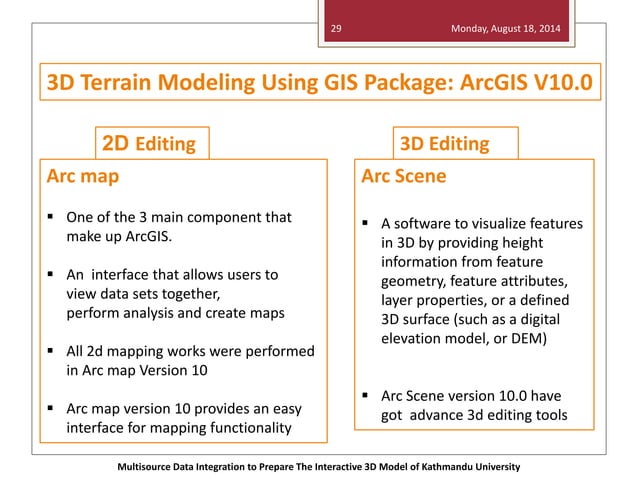 Multisource Data Integration to prepare Interactive 3D Model of ...