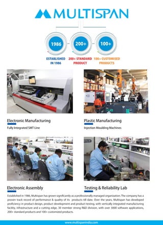Rambert System Multispan Catlogue | PDF
