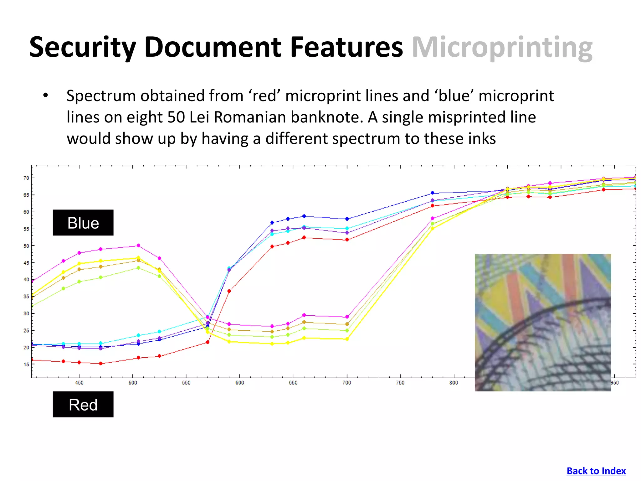 Multispectral imaging in Forensics with VideometerLab 3 | PDF