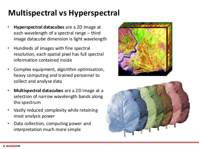 Multispectral Imaging In Forensics With Videometerlab 3