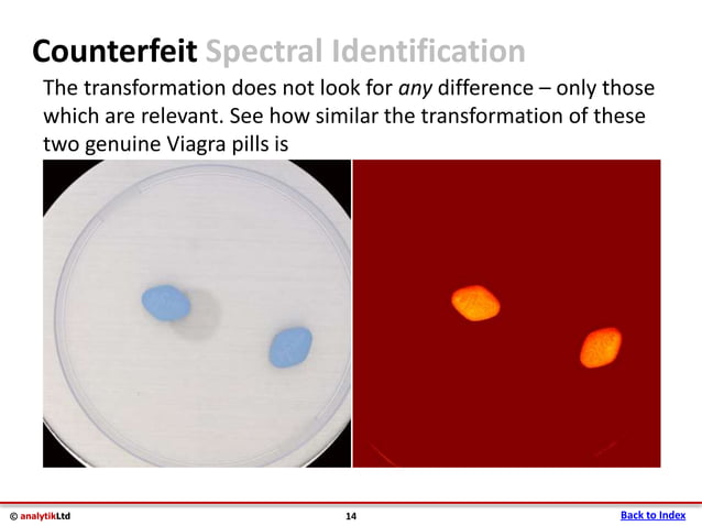 Multispectral imaging in Pharmaceuticals with VideometerLab 3 | PPT