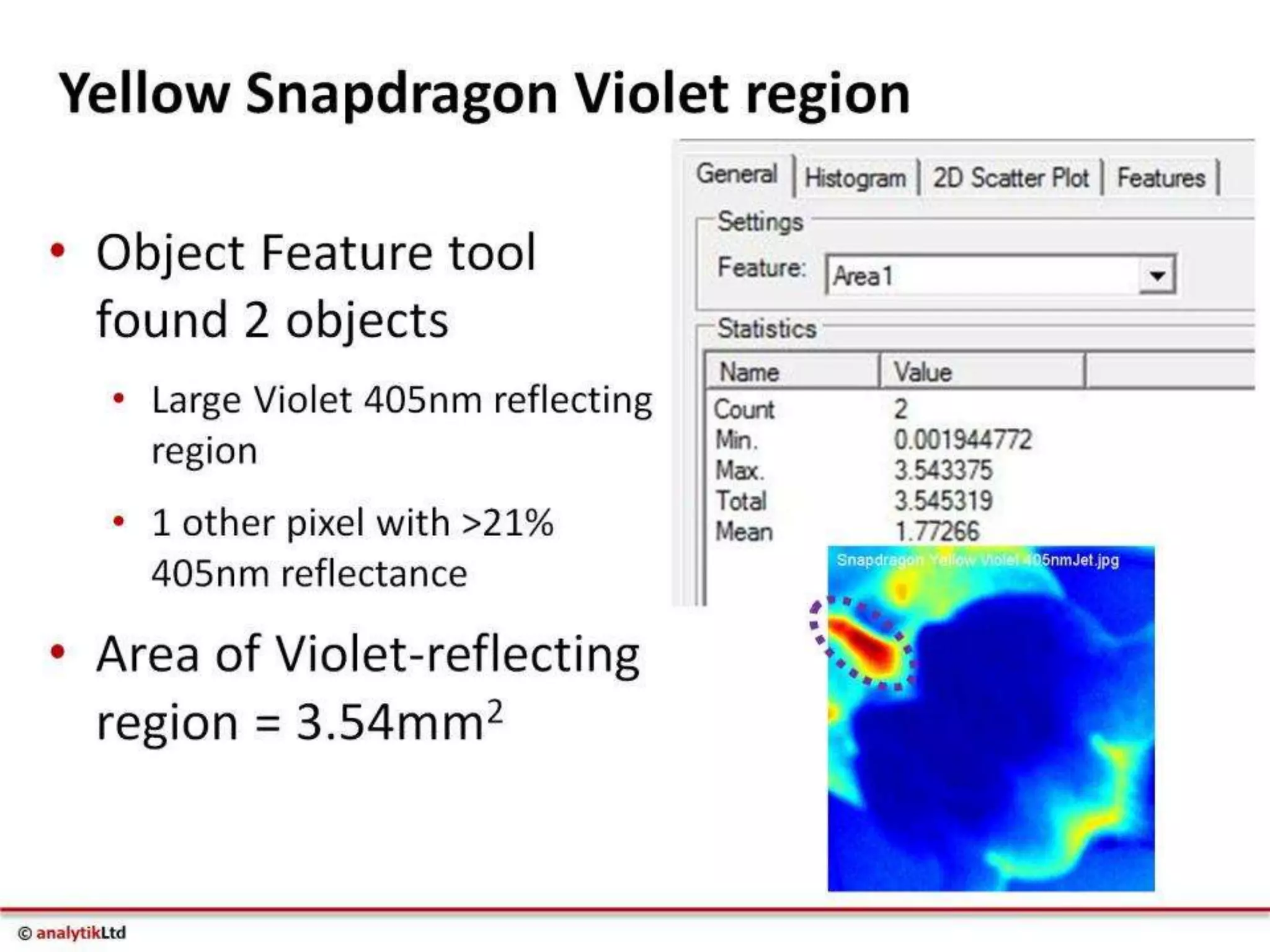 Multispectral imaging in Plant Sciences with VideometerLab 3 | PDF