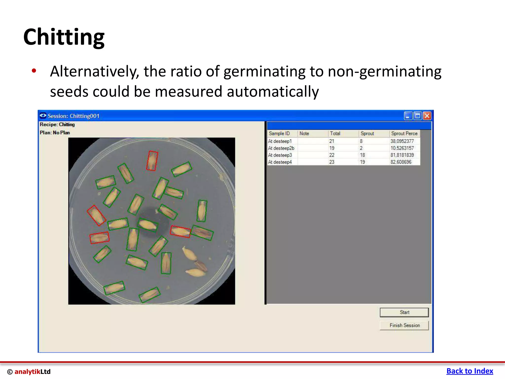 Multispectral Imaging of Grains and Seeds with VideometerLab 3 | PDF