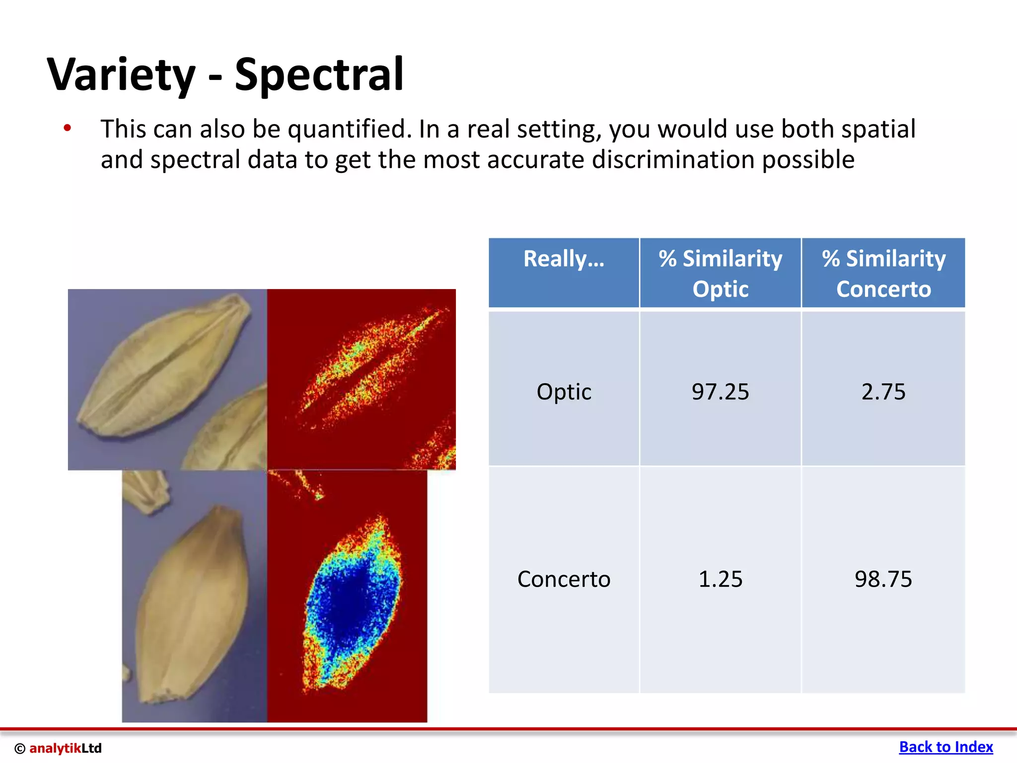 Multispectral Imaging of Grains and Seeds with VideometerLab 3 | PDF