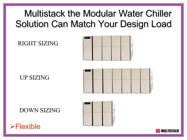 Multistack Equipment 2008 | PPT