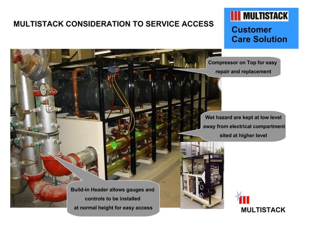 Multistack Equipment 2008 | PPT