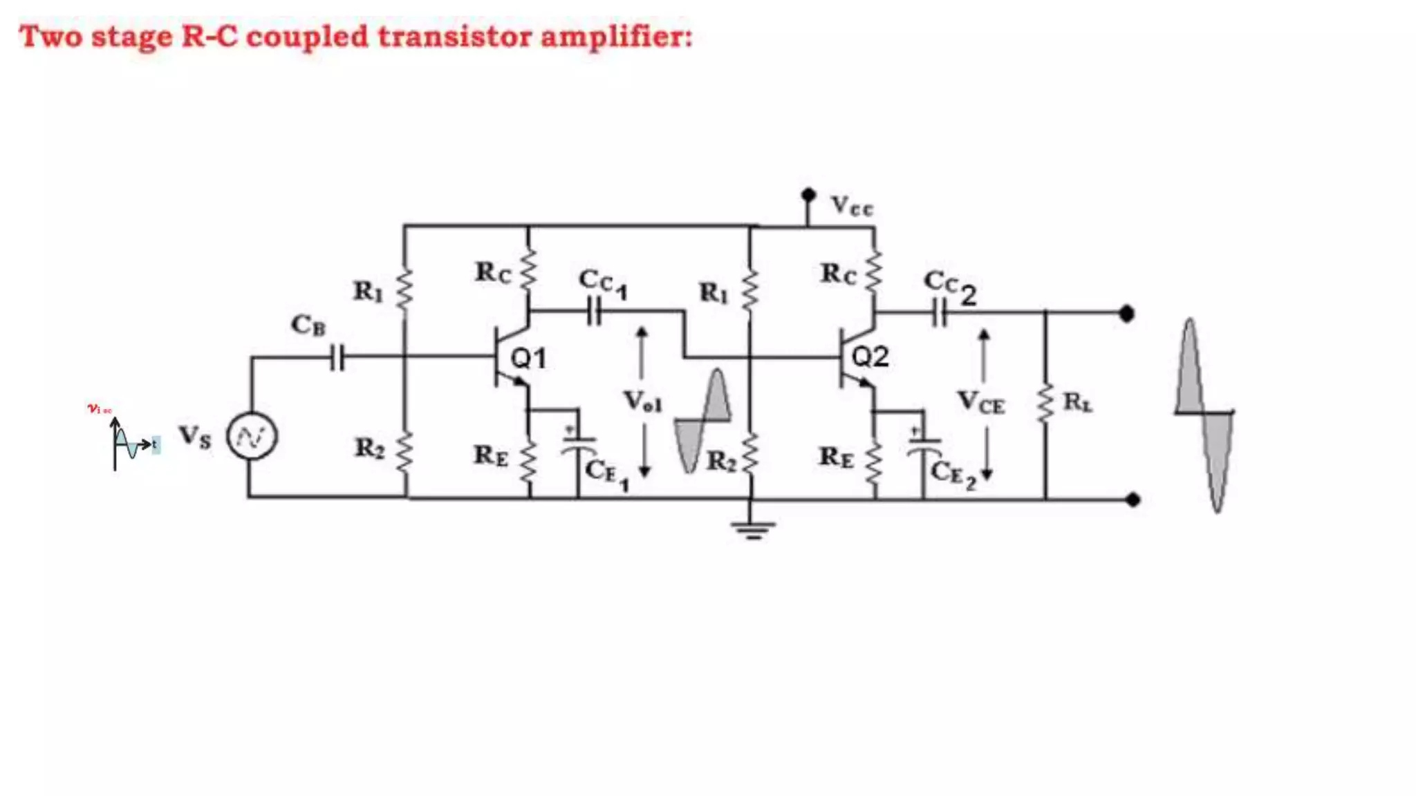 Multistage amplifier | PPTX