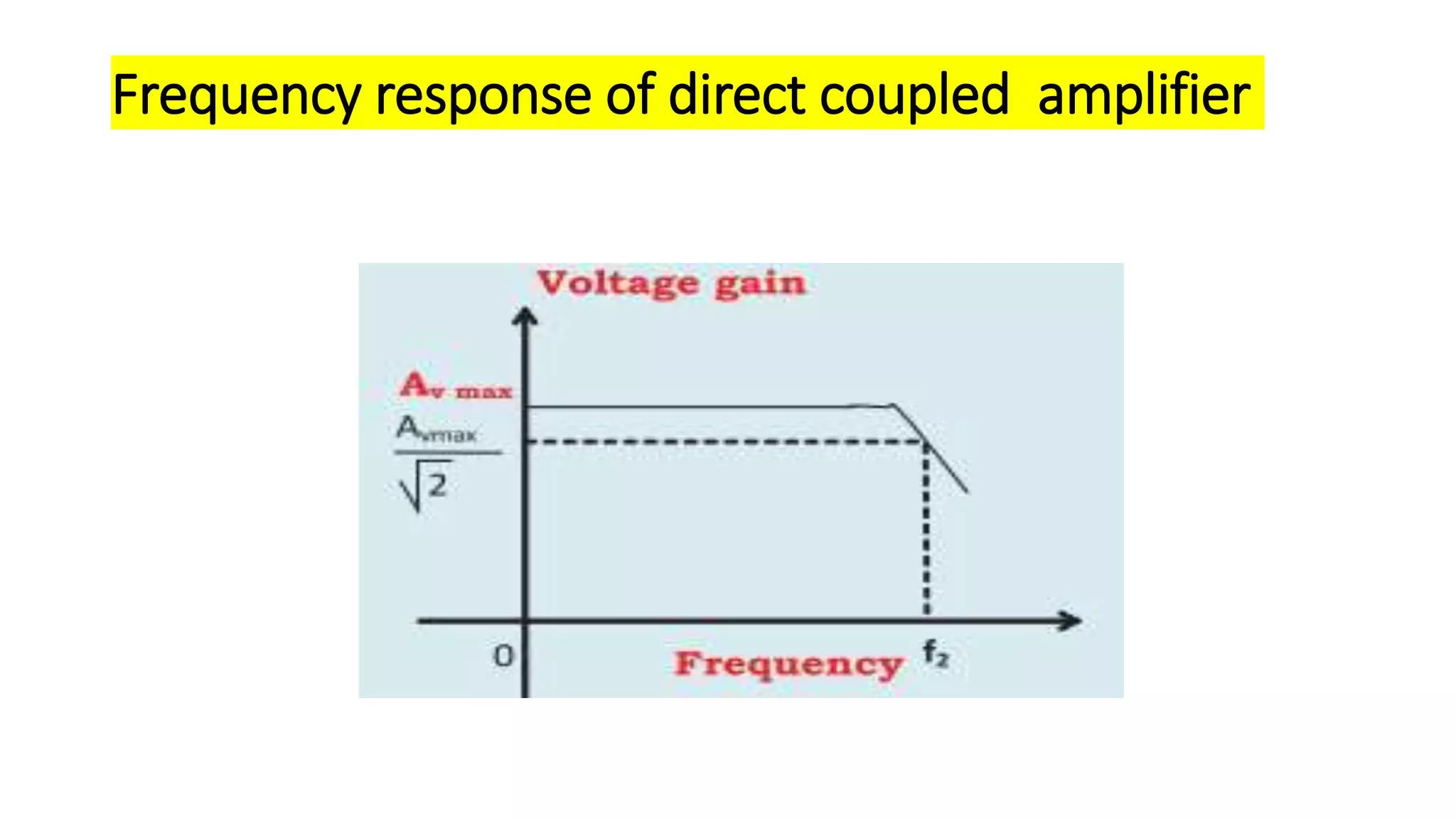 Multistage amplifier | PPTX