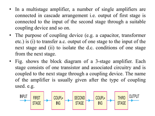 Multistage amplifiers and Name of coupling Name of multistage amplifier | PPTX | Technology ...