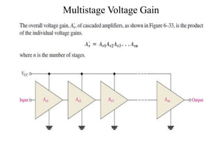 Multistage amplifiers and Name of coupling Name of multistage amplifier | PPT