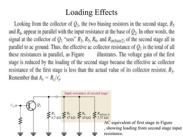 Multistage amplifiers and Name of coupling Name of multistage amplifier ...