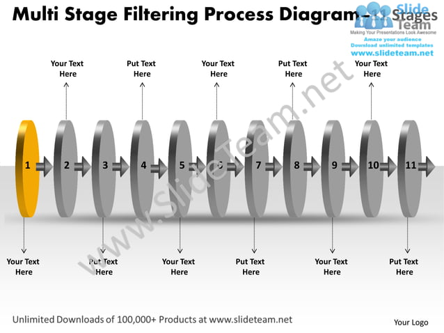 Multi stage filtering process diagram 11 stages proto typing power ...