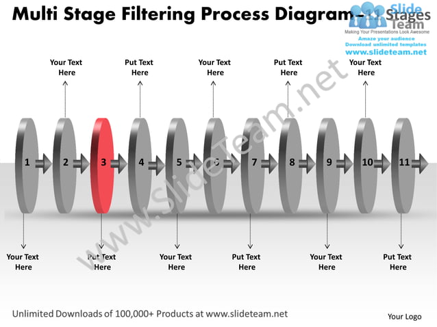 Multi stage filtering process diagram 11 stages proto typing power ...