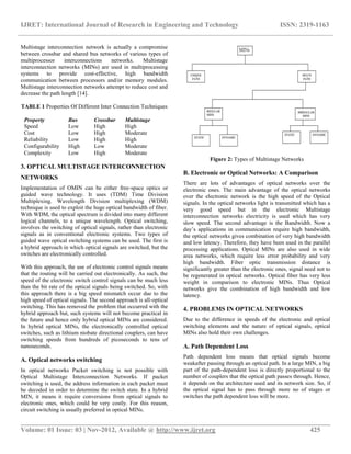 Multistage interconnection networks a transition to optical | PDF