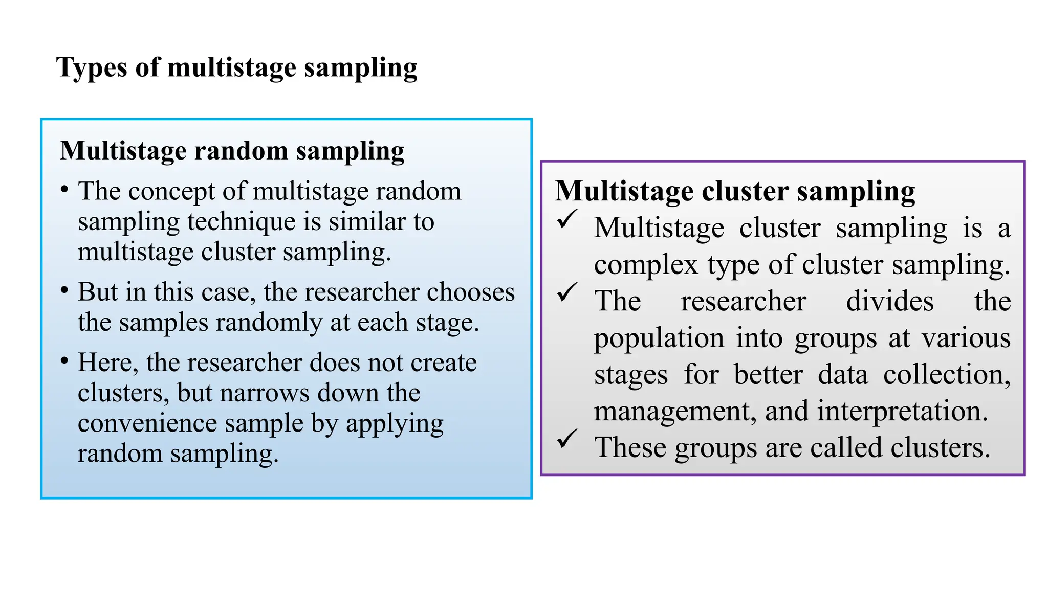 Multistage sampling Statistics Basic Sampling Techniques | PPTX