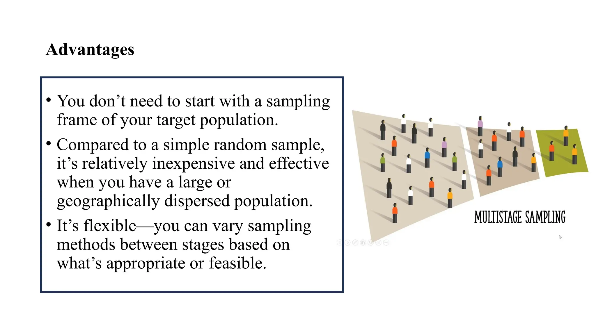 Multistage sampling Statistics Basic Sampling Techniques | PPTX