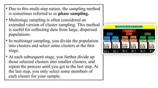 Multistage sampling Statistics Basic Sampling Techniques | PPTX | Science