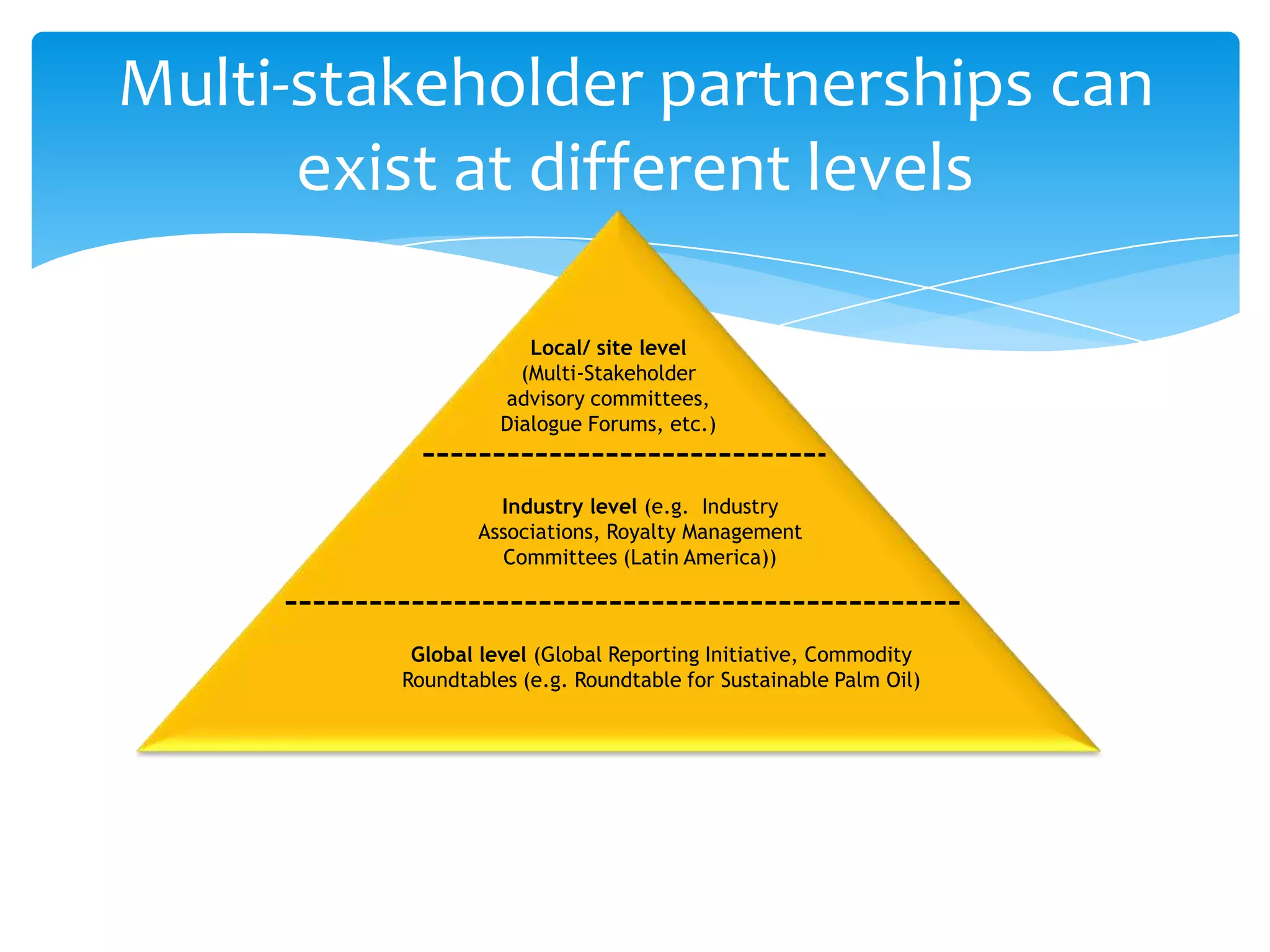 Multi stakeholder collaboration | PPT