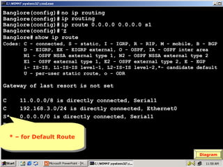 Multi Static Routng & Default Routing | PPT