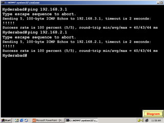 Multi Static Routng & Default Routing | PPT
