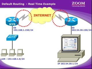 Multi Static Routng & Default Routing | PPT