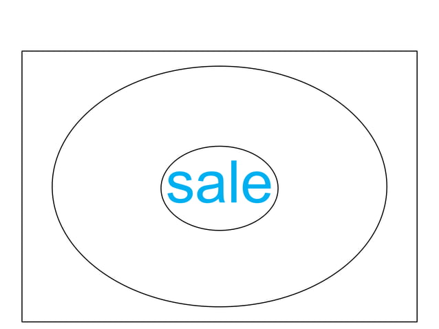 Multistep Percent Problems – 7th Grade – Pre-Algebra | PPT