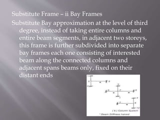 Multistorey frames | PPTX | Physics | Science