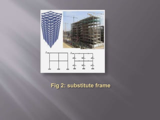 Multistorey frames | PPTX | Physics | Science