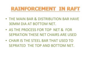 Multi story building construction anshul | PPT