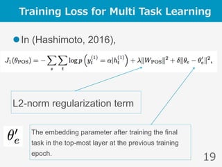 Multi-Task Learning for NLP | PPT