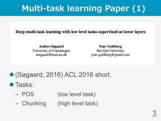 Multi-Task Learning for NLP | PPT