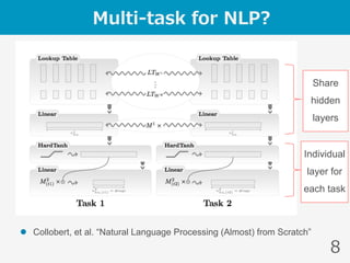 Multi-Task Learning for NLP | PPT