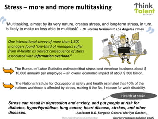 Multitasking | PPT