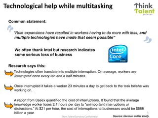 Multitasking | PPT