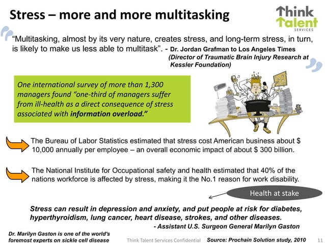 Multitasking | PDF