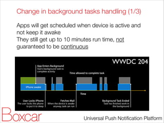 Multitasking in iOS 7 | PPT | Free Download