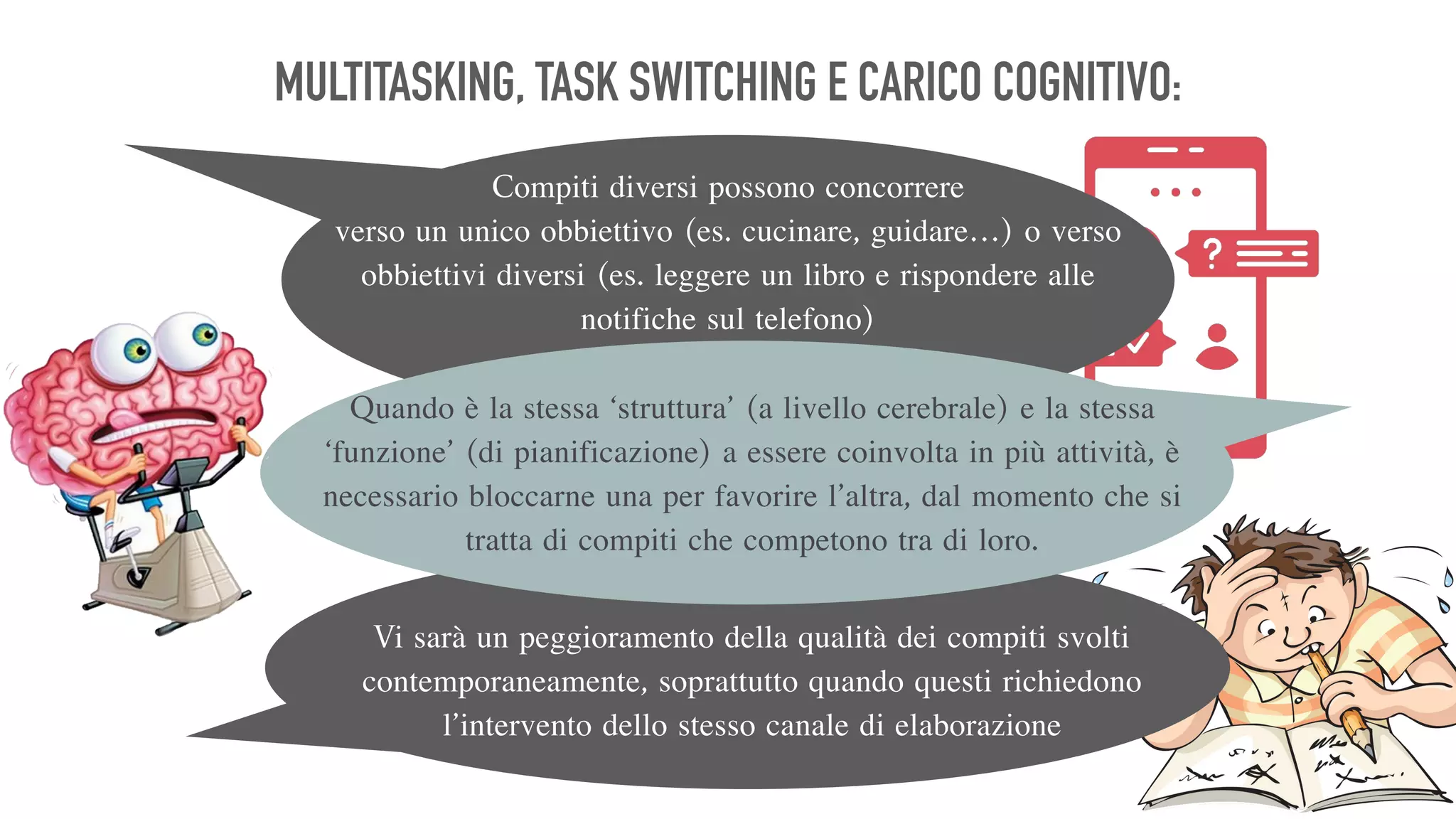 Multitasking e task switching, apprendimento e nuovi media | PDF