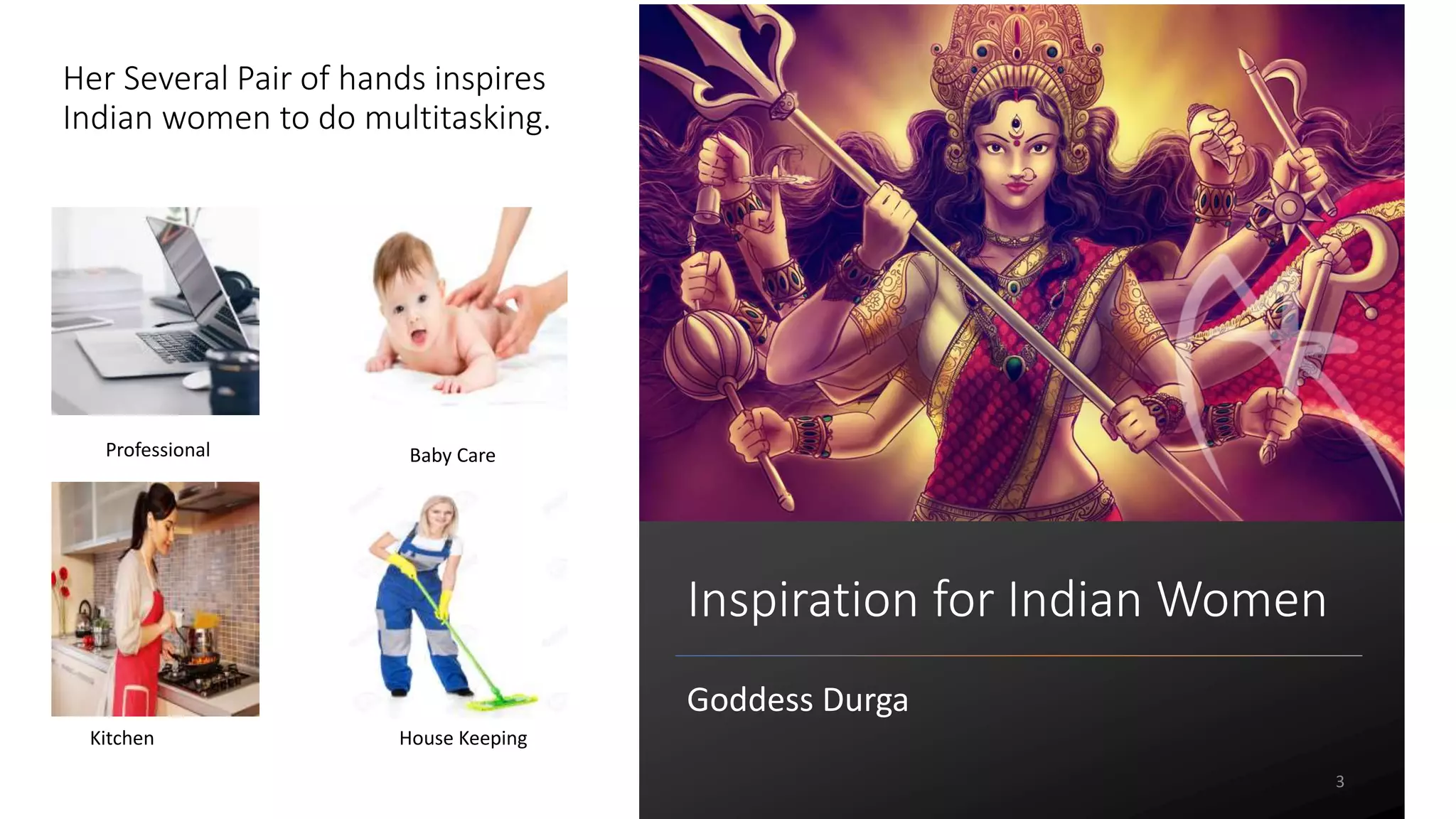 Multi tasking Women | PPTX