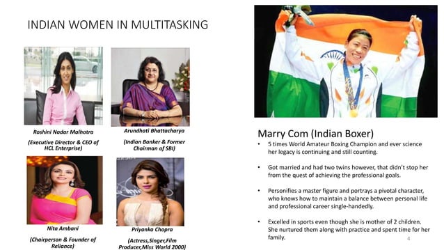 Multi tasking Women | PPTX | Brain and Nervous System Disorders ...