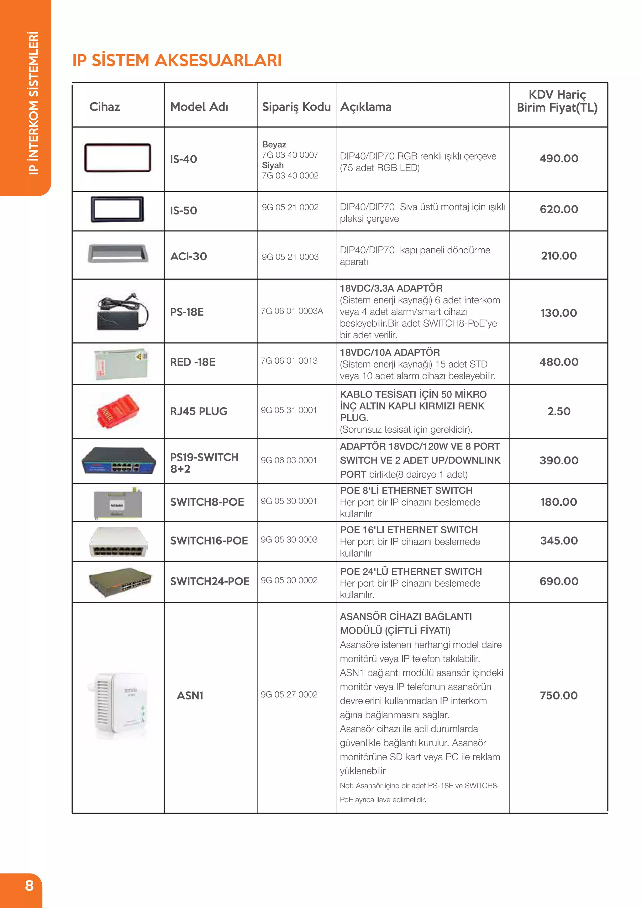 Multitek 2018 subat | PDF